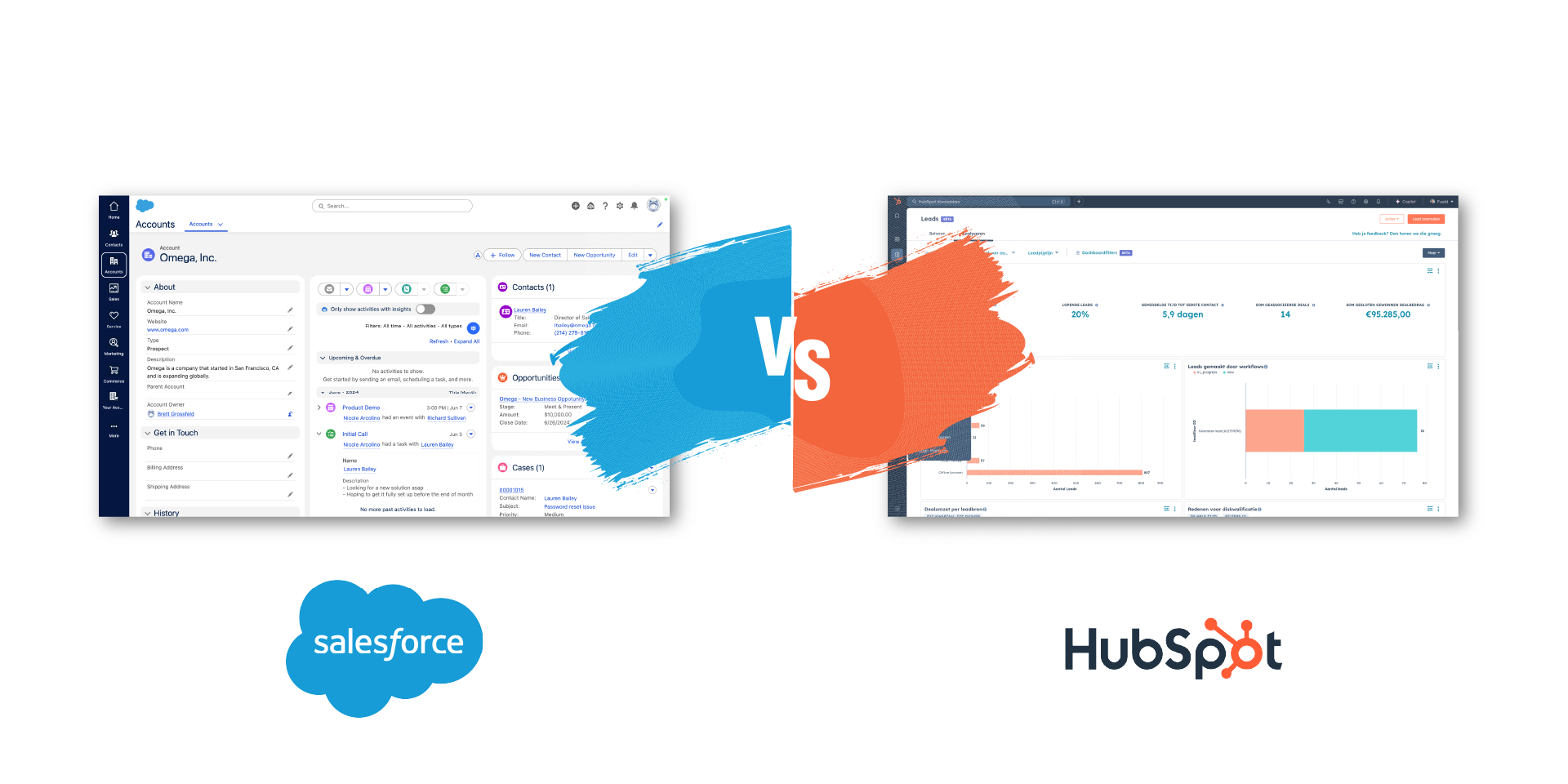 Salesforce vs HubSpot Salesforce vs HubSpot